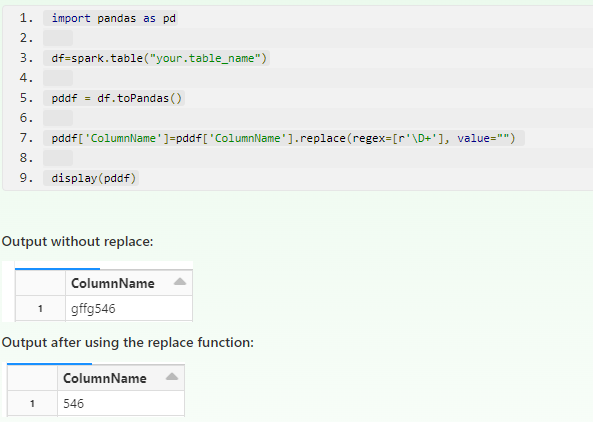 SOLVED Remove Characters In From Values Pyspark